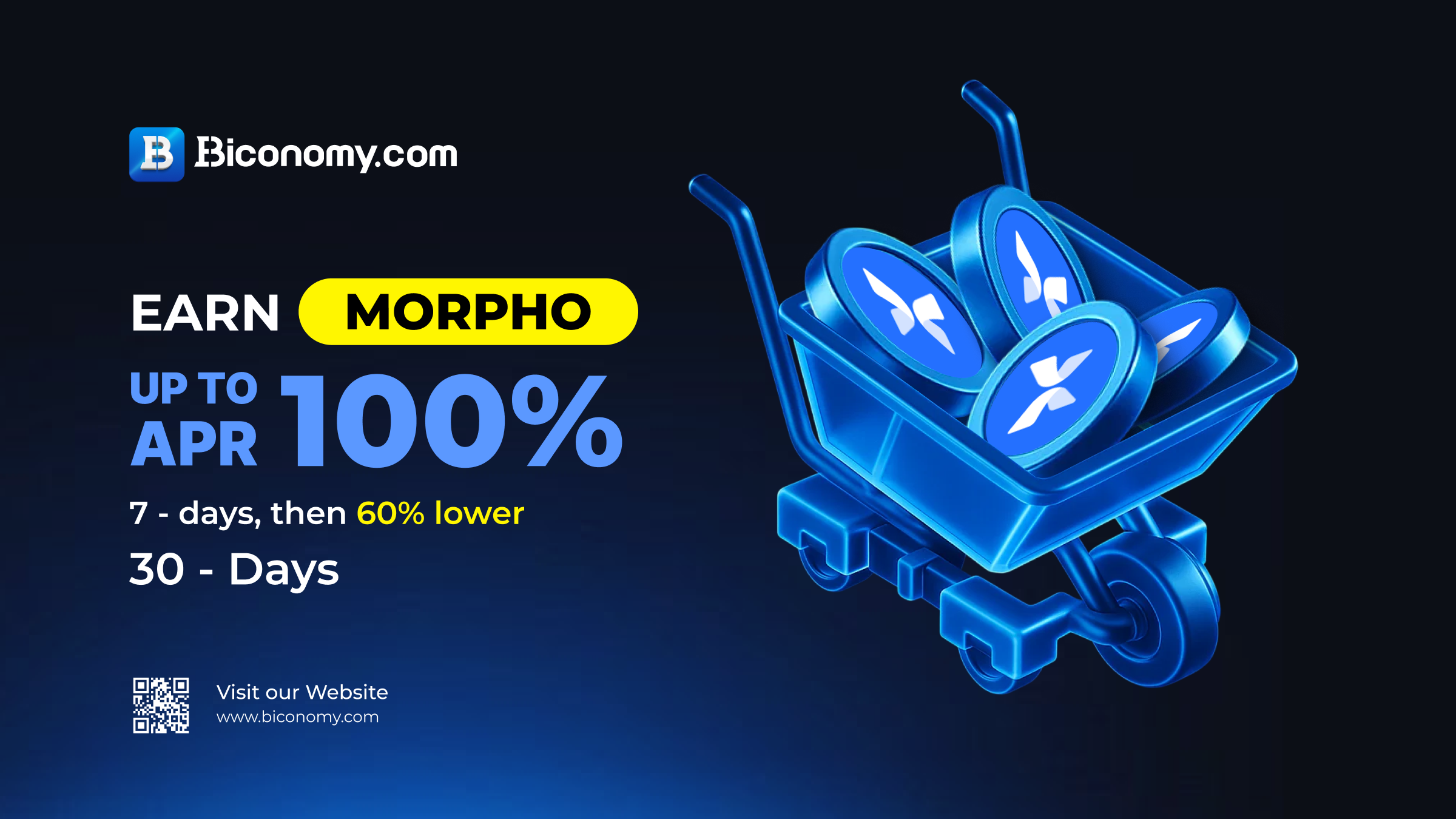 Biconomy.com Earn - Morpho Locked Products: Enjoy Up to 100% APR in Rewards! – Biconomy ...