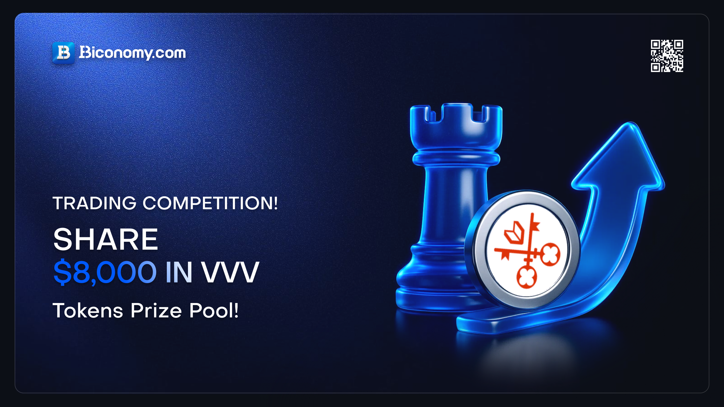 🚀🚀🚀 Venice Token Trading Competition, Share $8000 VVV!🚀🚀🚀 – Biconomy | Support Center