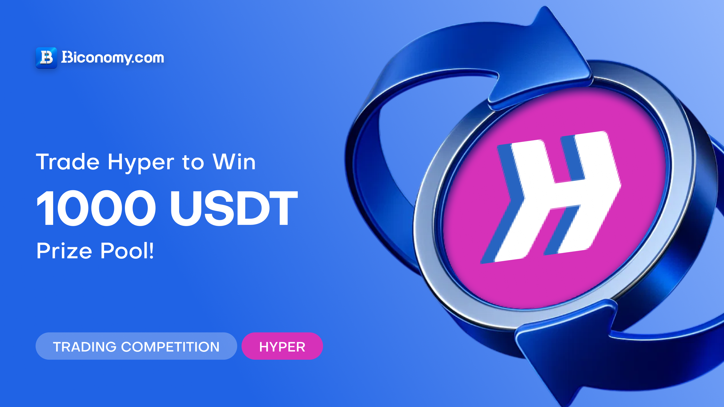 Hyper Trading Competition: Trade Hyper to Win 1000 USDT Prize Pool ...