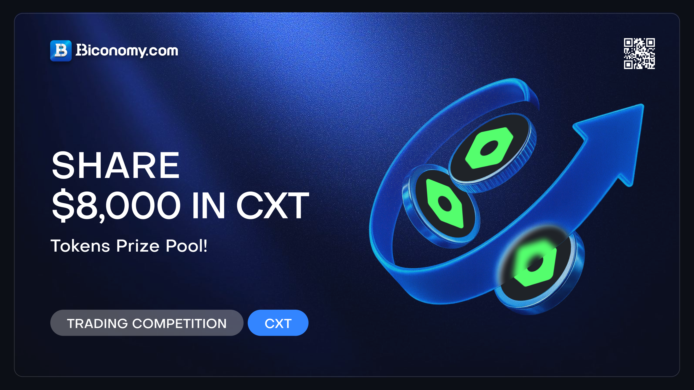 Covalent X Token Trading Competition, Share $8000 CXT!🚀 – Biconomy | Support Center