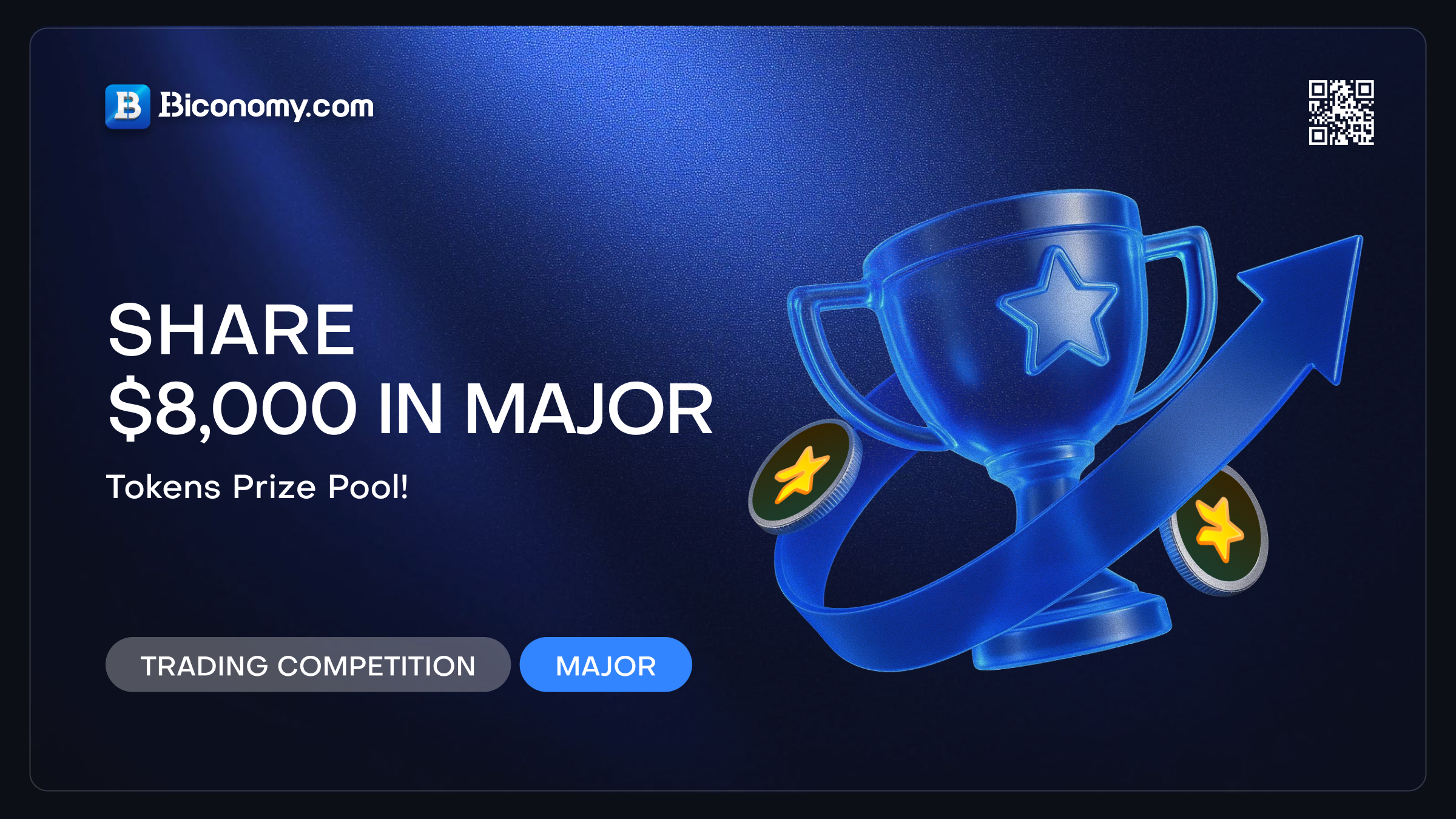Major Trading Competition, Share $8000 MAJOR!🚀 – Biconomy | Support Center